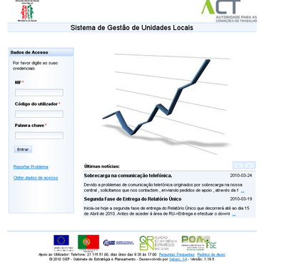 Relatório Único - Anexo D | MEDILOGICS Serviços Médicos SA